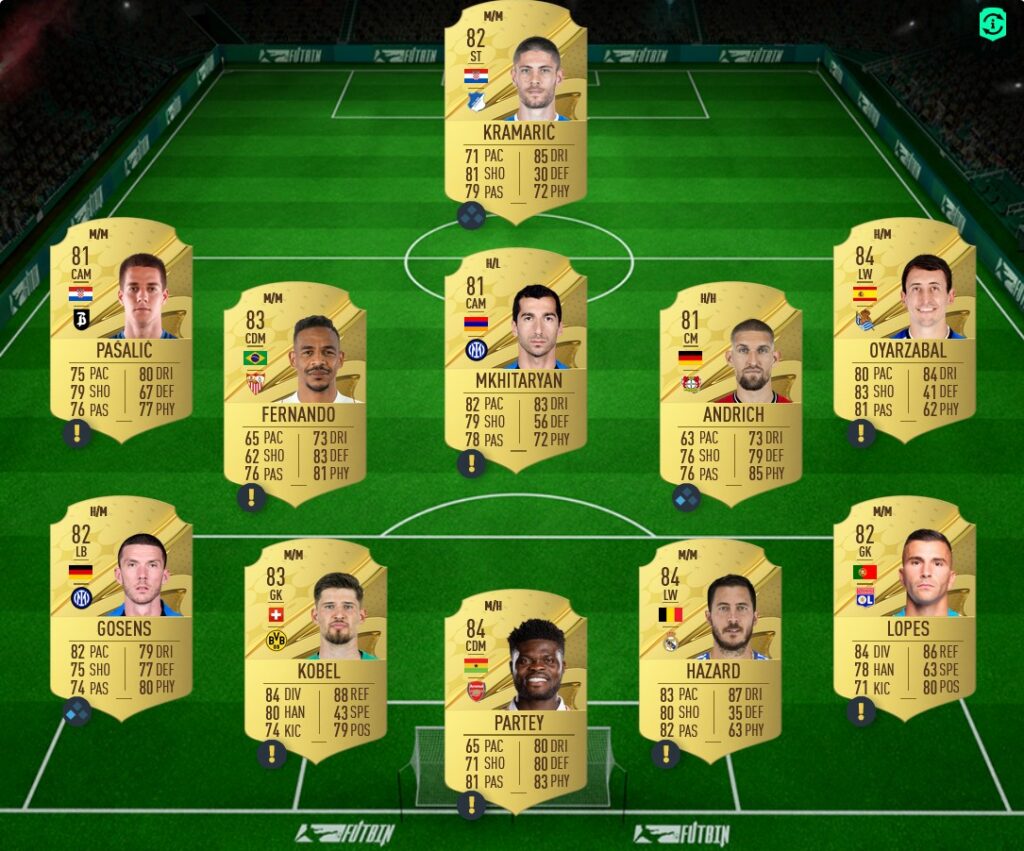 FIFA 23 SBC Rodrygo UCL MOTM Man Of The Match: Cheapest Solutions ...