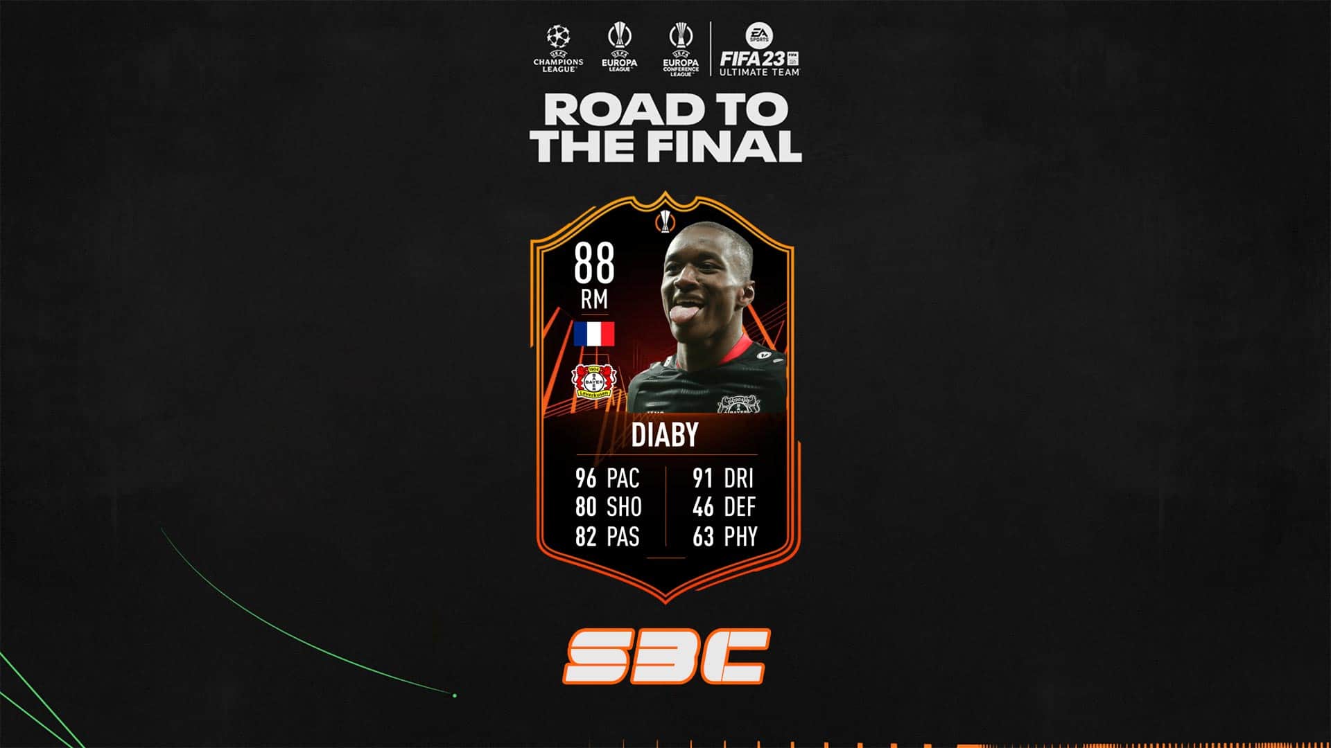 FIFA 23 RTTF Road To The Final Team 1 Release and Leaks ...