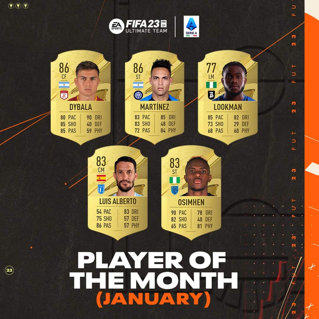 FIFA 23 POTM January Serie A Nominees – How to vote Player Of The Month ...