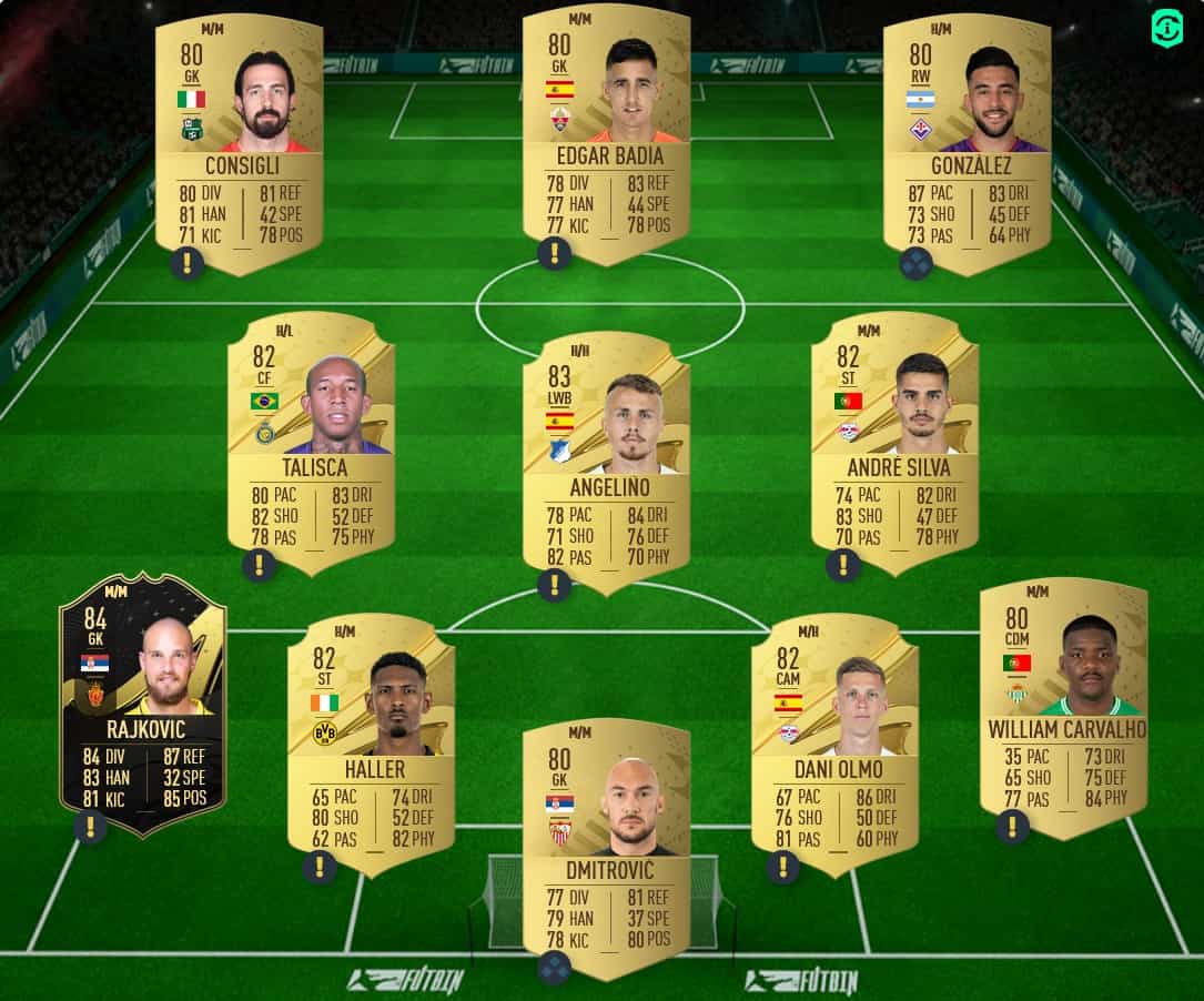 Fifa 23 Sbc Carlos Vela Moments Cheapest Solutions Fifaultimateteam