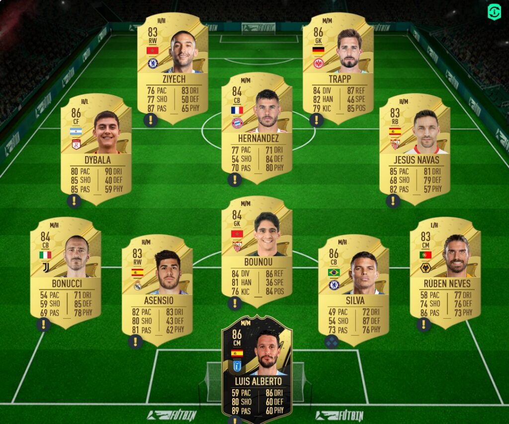 Fifa 23 Sbc Fabio Vieira Future Stars Cheapest Solutions And Review