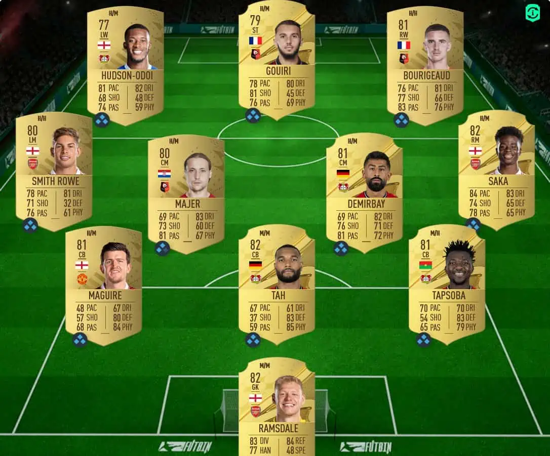FIFA 23 The 12th Man SBC - Cheapest Solutions - FifaUltimateTeam.it - UK