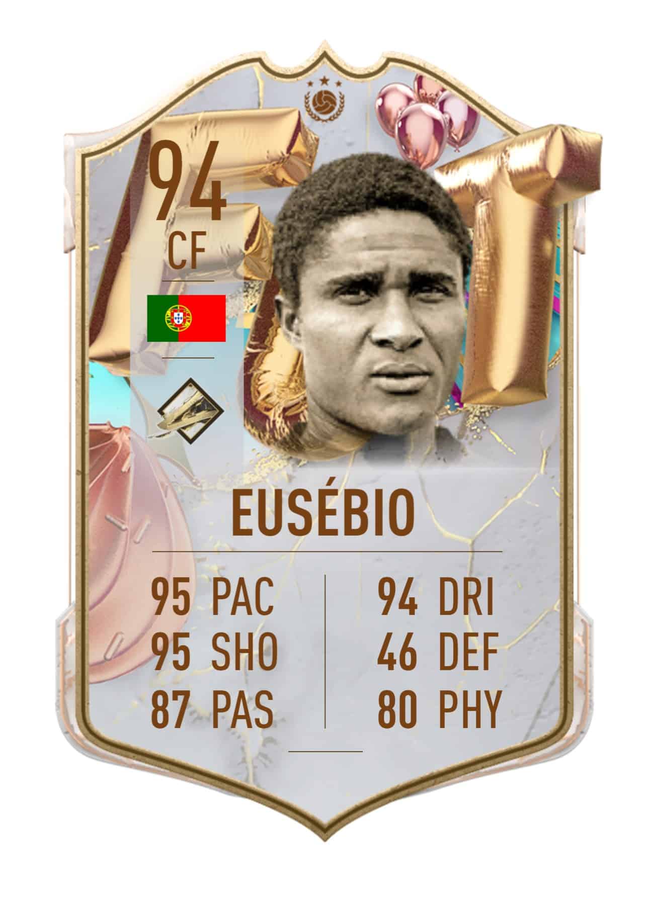 FIFA 23 FUT Birthday Icons Twin Mini Release 2 and Leaks ...