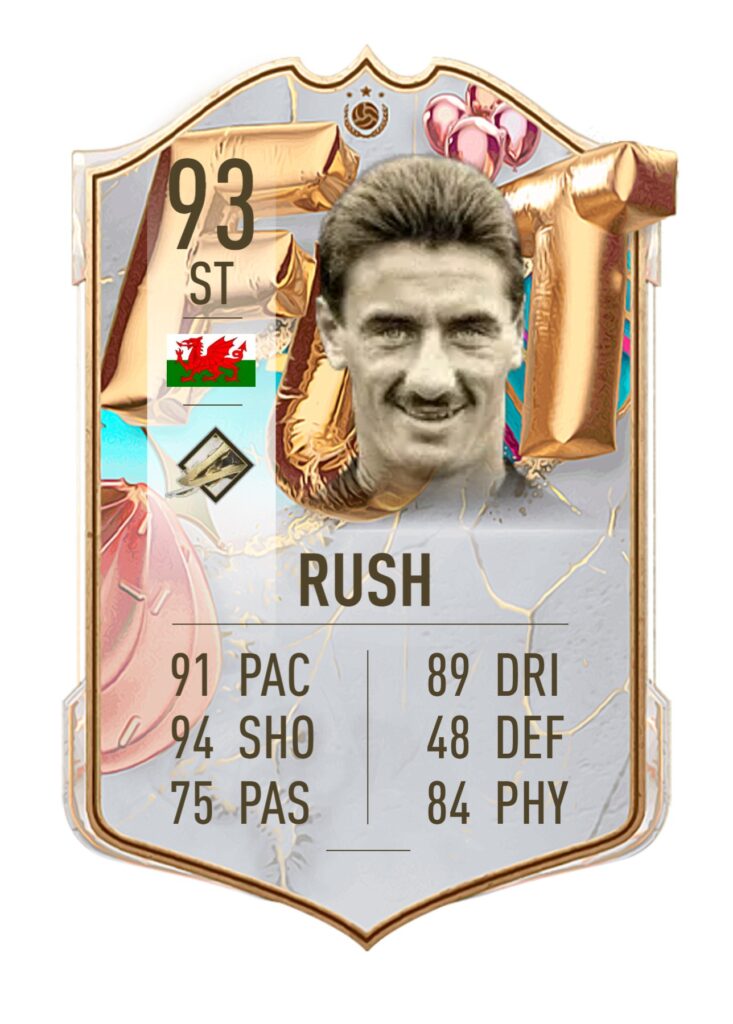 FIFA 23 FUT Birthday Icons Team 1 Release and Leaks - FifaUltimateTeam ...