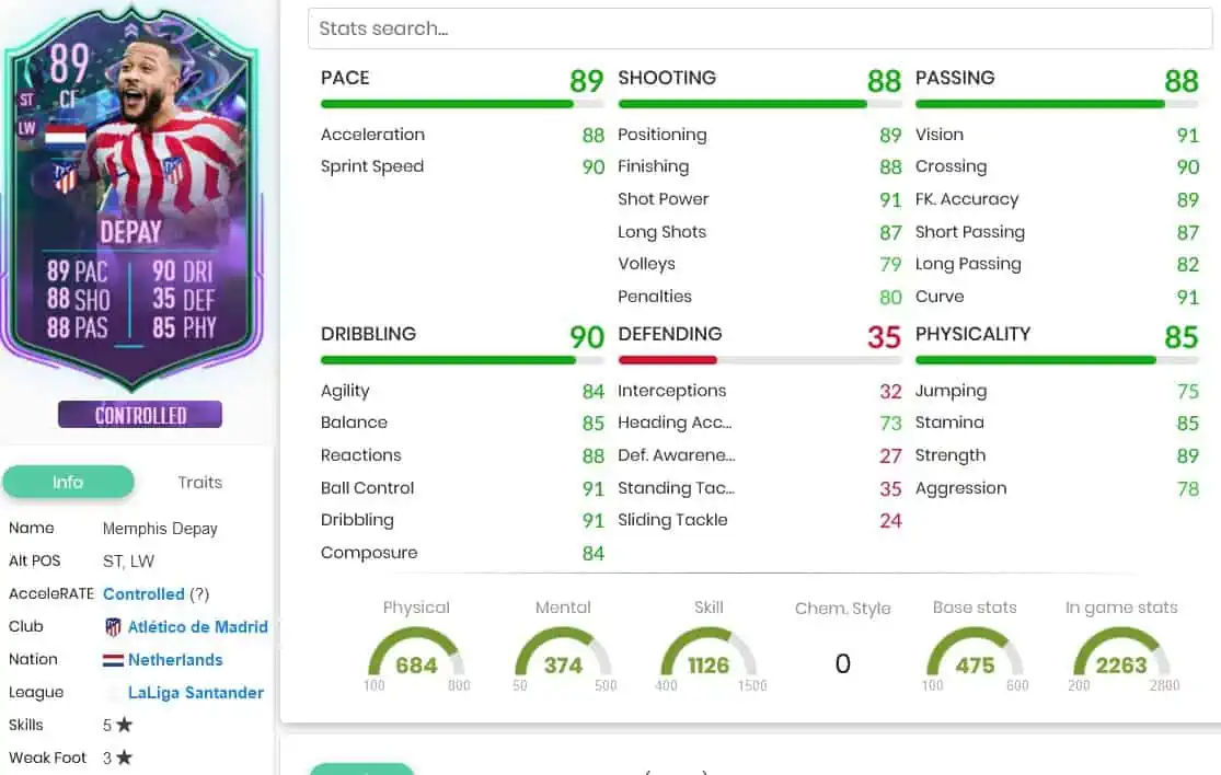 FIFA 23 SBC Memphis Depay Fantasy FUT: Cheapest Solutions and Review ...