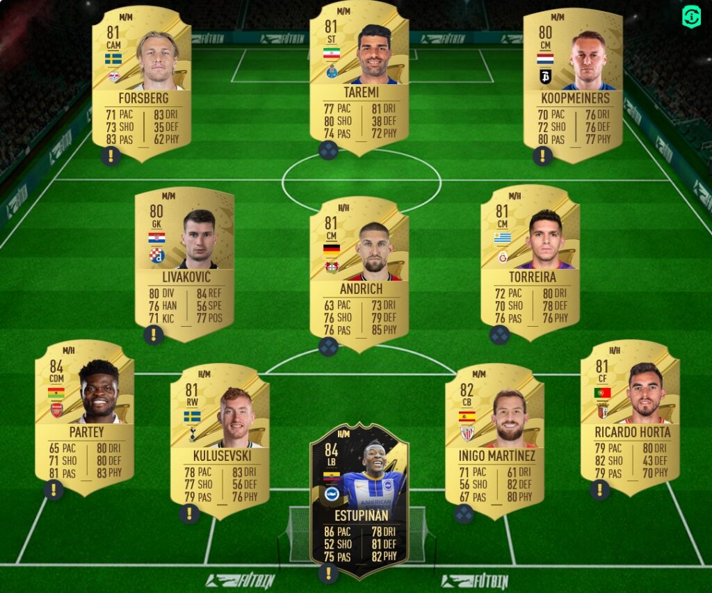 FIFA 23 SBC Pedri FUT Birthday: Cheapest Solutions and Review ...