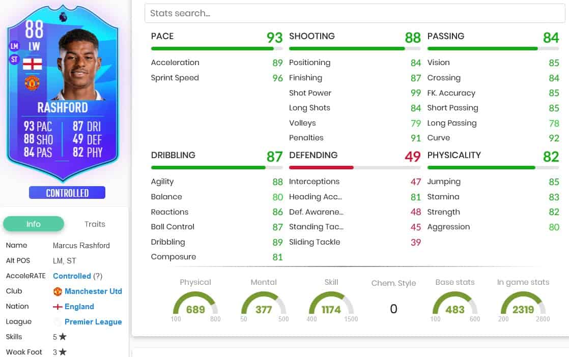 FIFA 23 SBC Marcus Rashford POTM Premier League February Winner Back to ...