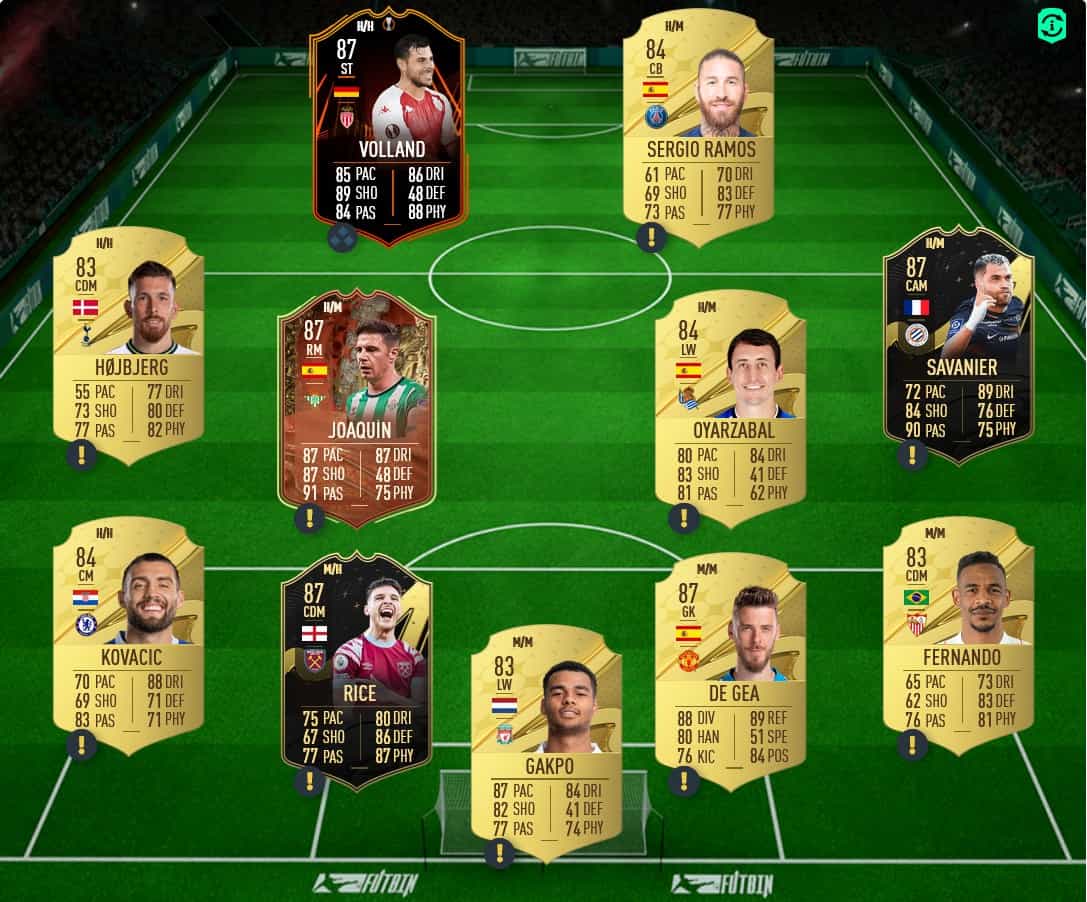 Fifa 23 Sbc Stones And Murphy Showdown Manchester City Vs Newcastle
