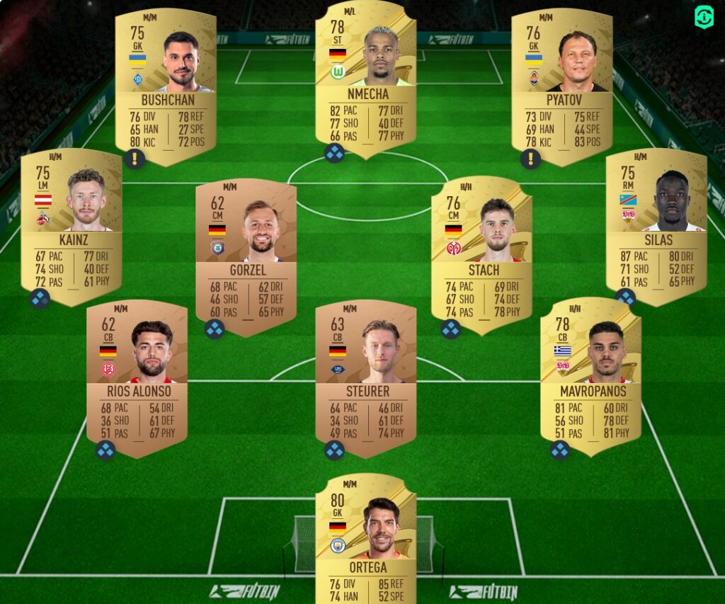 FIFA 23 Teamwork SBC - Cheapest Solutions - FifaUltimateTeam.it - UK