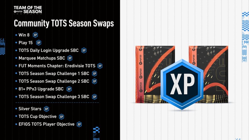 FIFA 23 Community TOTS Season Swaps Objectives | FifaUltimateTeam.it - UK