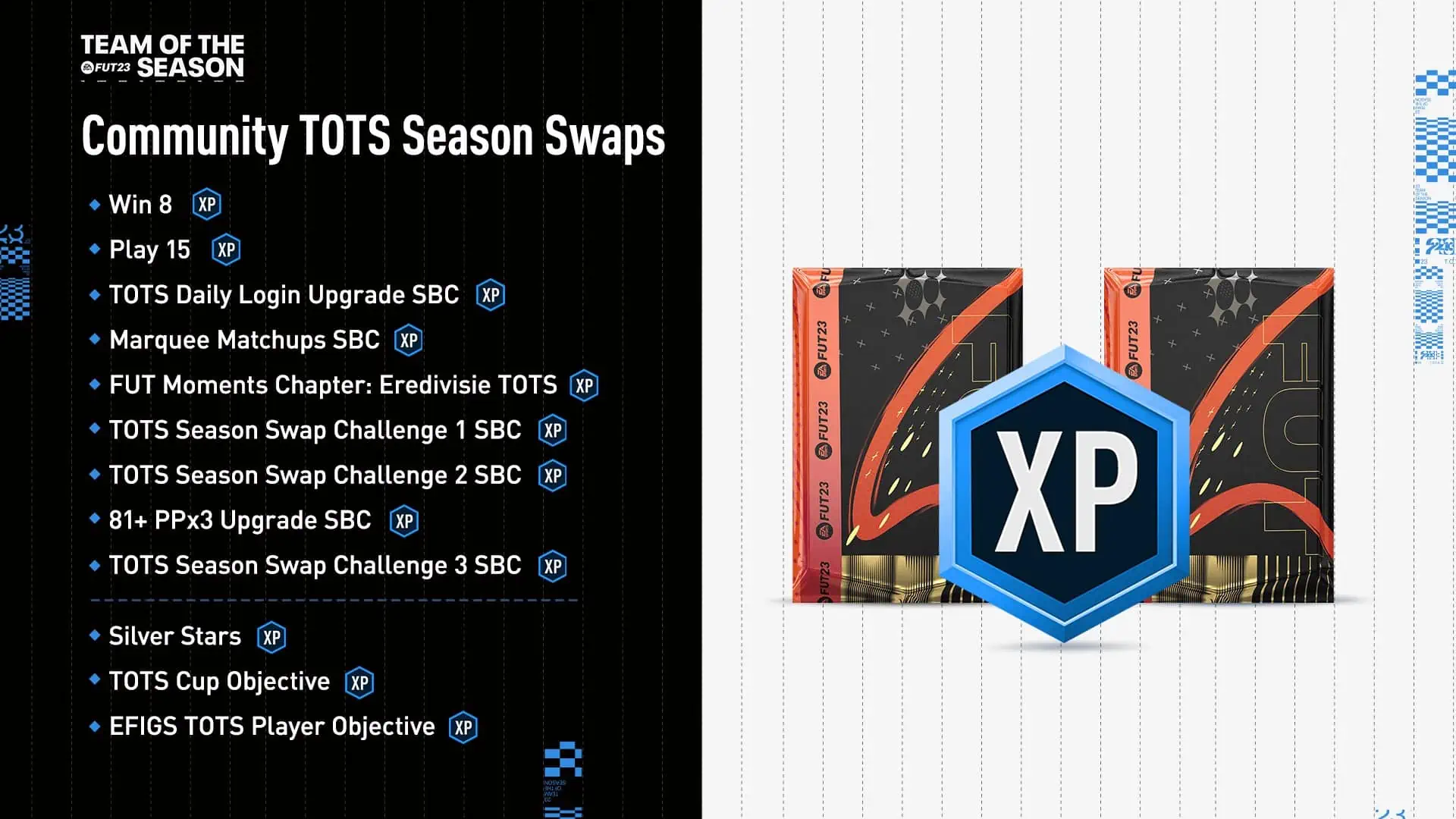 FIFA 23 Community TOTS Season Swaps Objectives - FifaUltimateTeam.it - UK