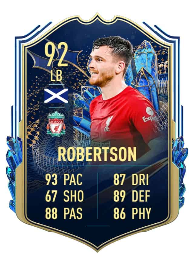 FIFA 23 Community TOTS Team Of The Season Release and Leaks ...