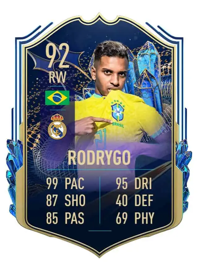 FIFA 23 Community TOTS Team Of The Season Release and Leaks ...