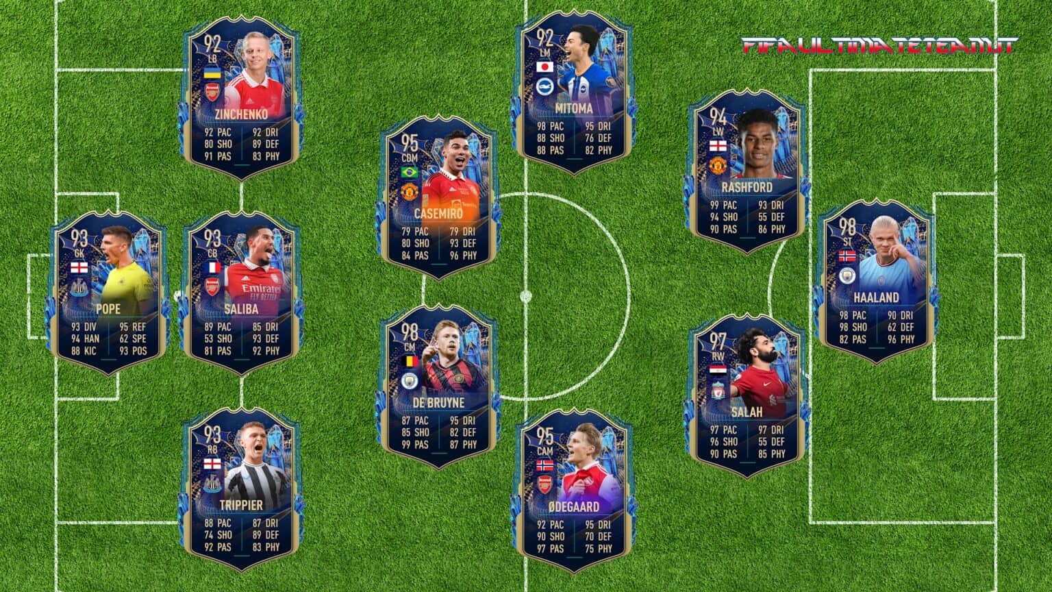 [Fifa Ultimate Team UK] 프리미어리그 토츠 예측 - EA FC 시리즈 - 에펨코리아