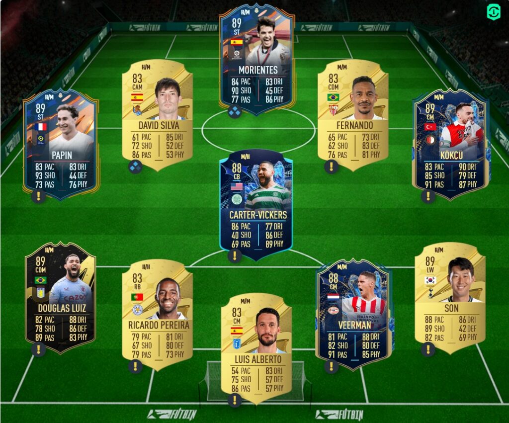 FIFA 23 SBC Ronald Araujo TOTS Moments: Cheapest Solutions and Review - FifaUltimateTeam.it - UK