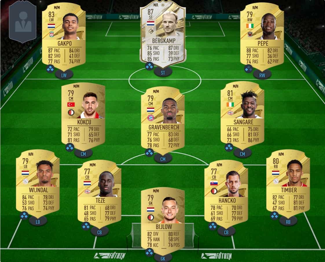 FIFA 23 Dennis Bergkamp Trophy Titans Juniors Objectives - Best Team to ...