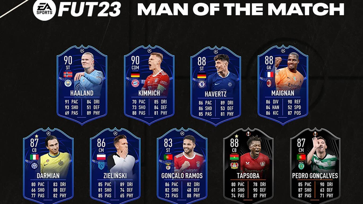 FIFA 23 MOTM Haaland, Kimmich and Fernandes UCL, UEL and UECL - Full ...