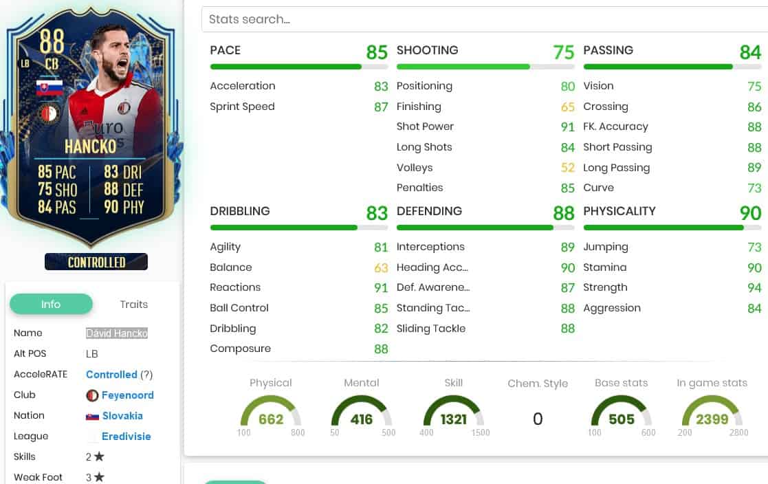 FIFA 23 David Hancko TOTS Eredivisie Objectives - FifaUltimateTeam.it - UK