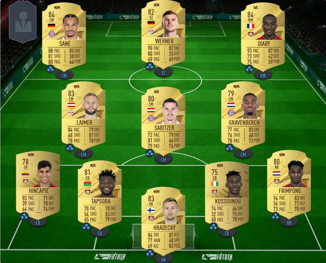 FIFA 23 Piero Hincapié FUT Birthday Objectives and Hajrizi Token – Best Team to Complete it Fast ...