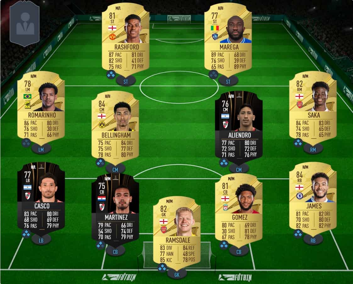 FIFA 23 Frank Lampard Trophy Titan Juniors Objectives - Best Team to ...