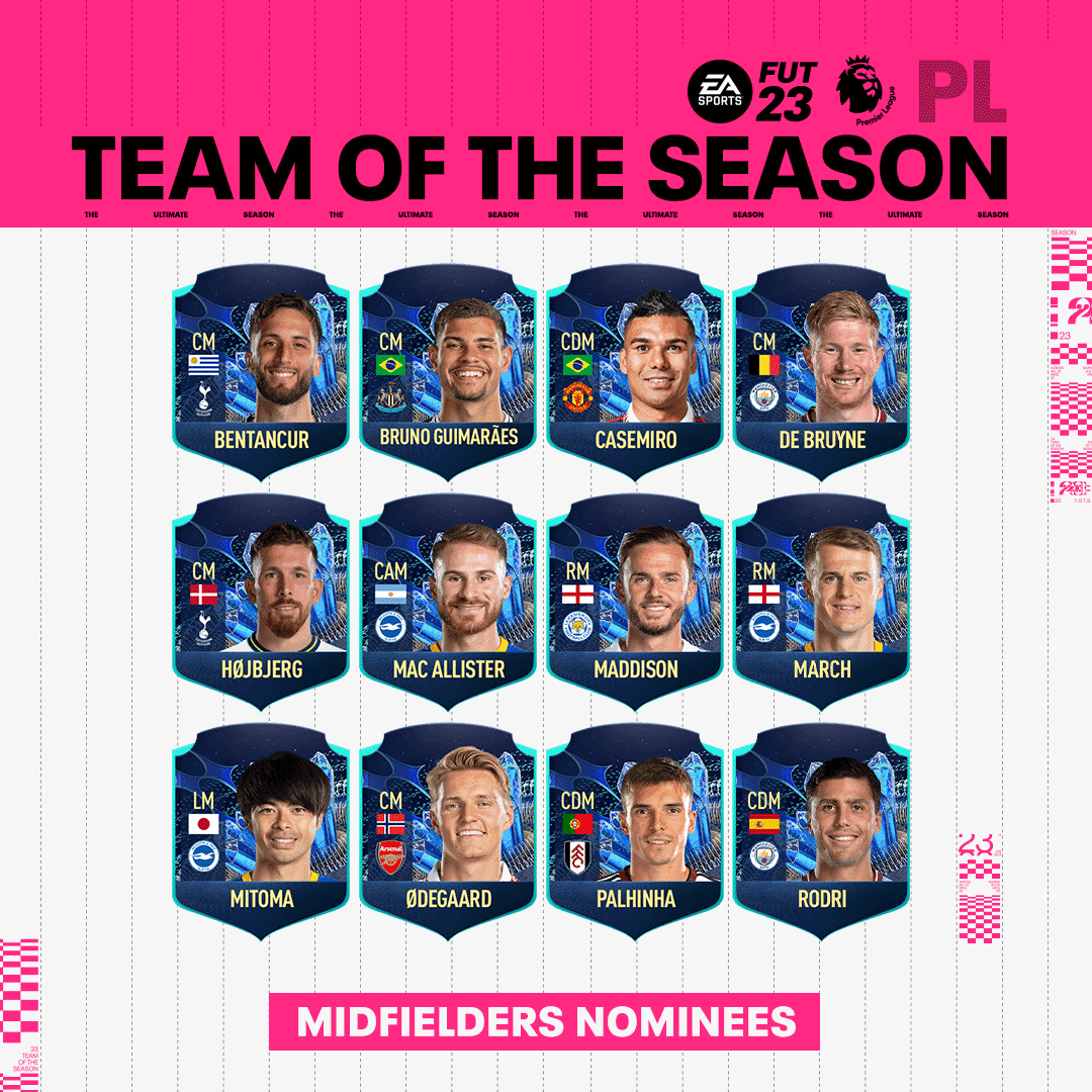 FIFA 23 Premier League TOTS Full List Nominees, How to Vote Team Of the ...