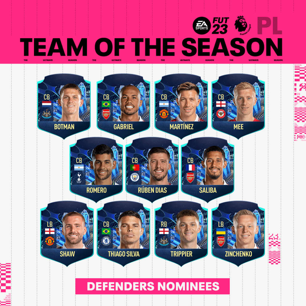 FIFA 23 Premier League TOTS Full List Nominees, How to Vote Team Of the Season ...