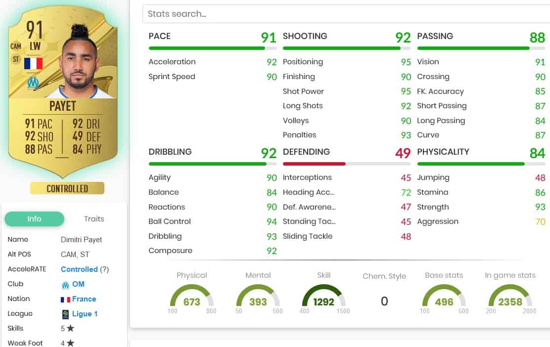 FIFA 23 TOTS Swaps Change: All Season Swaps Rewards with Payet ...