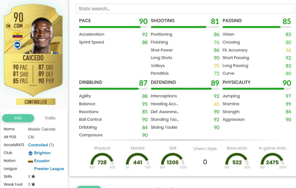 FIFA 23 TOTS Swaps Change: All Season Swaps Rewards with Payet ...