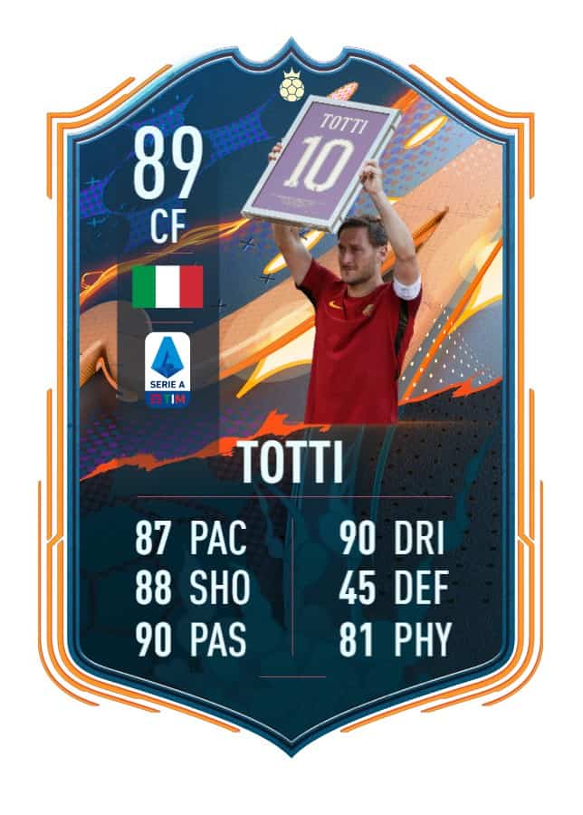 EA Sports FC 24: Leaked List of Potential New Icons and Heroes ...