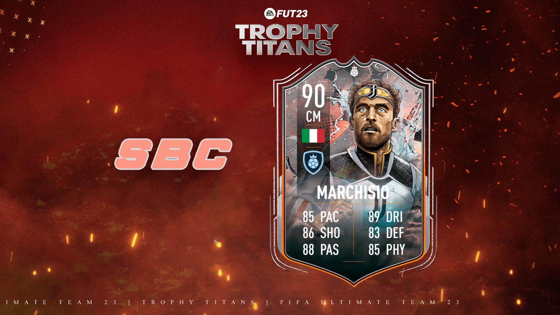 FIFA 23 Trophy Titans Icons and Heroes Team 2 Release and Leaks ...