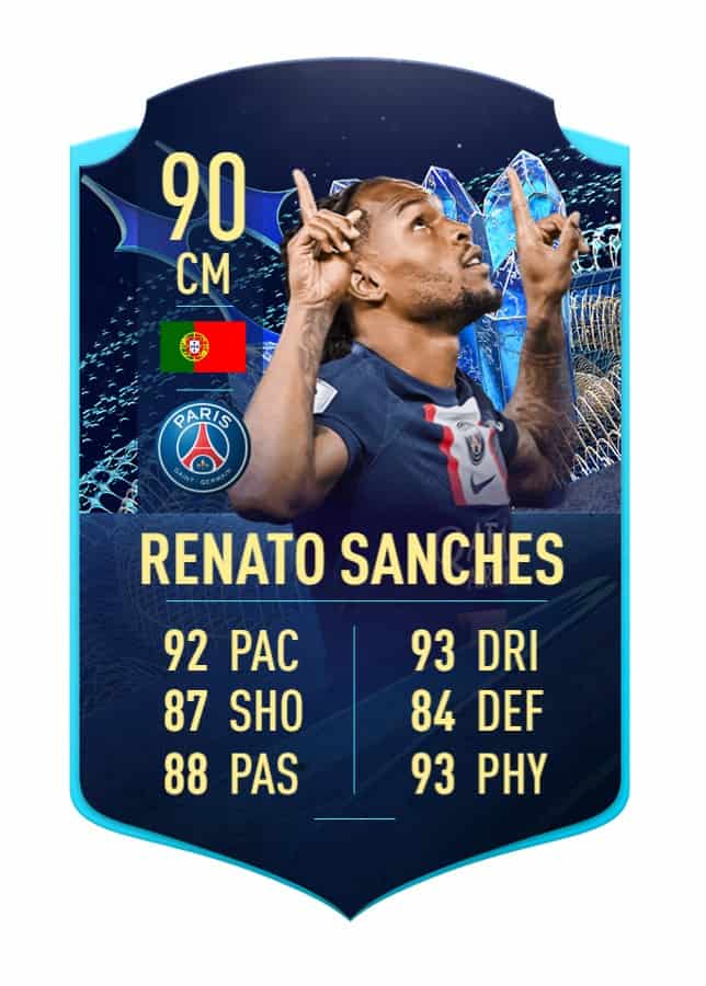 FIFA 23 TOTS Ligue 1 Release and Leaks: All Official Stats of Team Of The Season ...