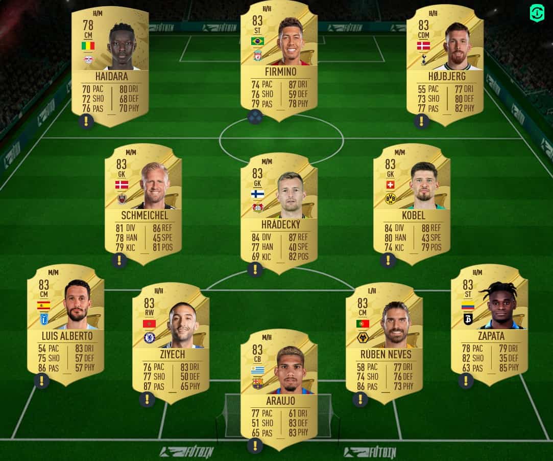 FIFA 23 SBC Alisson Becker TOTS Premier League: Cheapest Solutions - FifaUltimateTeam.it - UK
