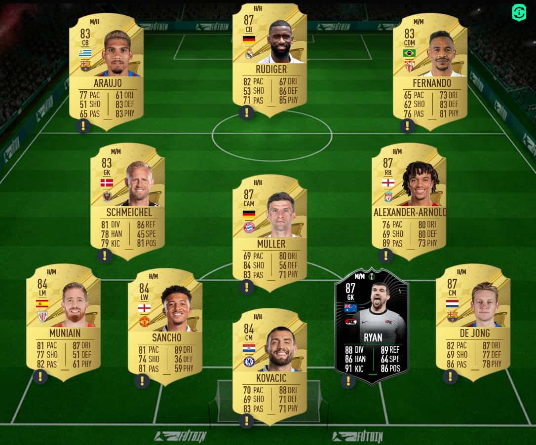 FIFA 23 SBC Alisson Becker TOTS Premier League: Cheapest Solutions ...