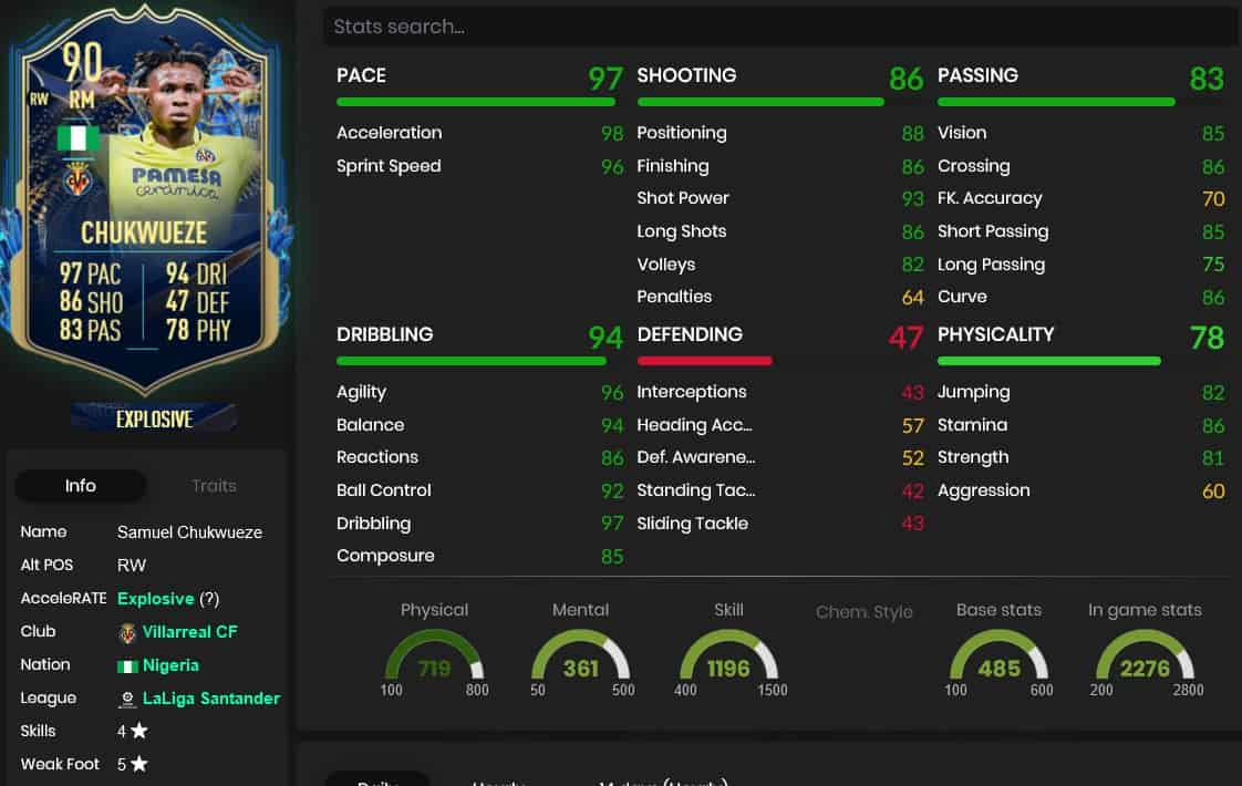 FIFA 23 SBC Samuel Chukwueze TOTS Community: Cheapest Solution ...