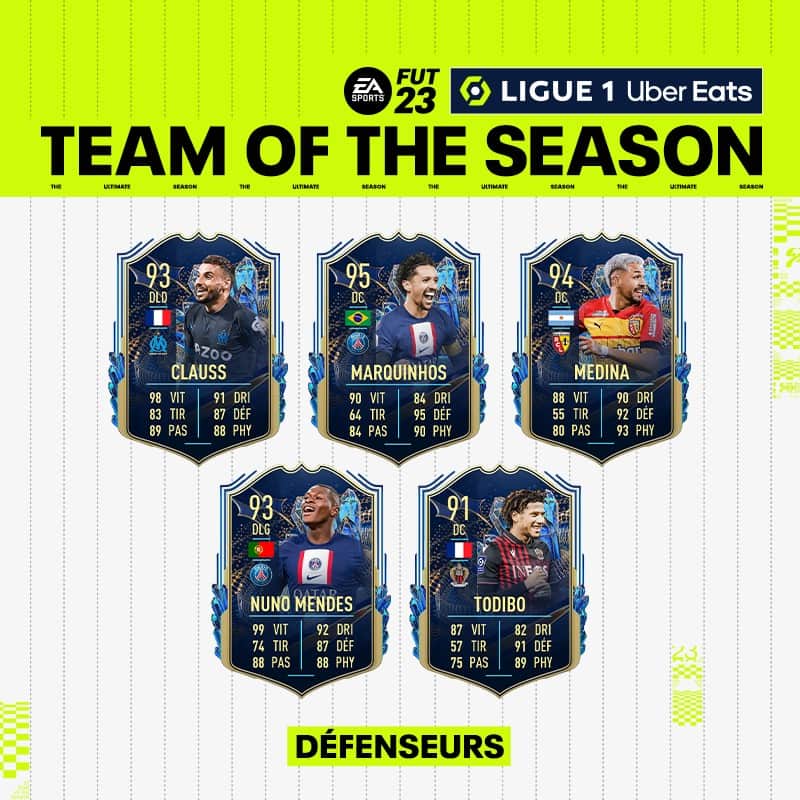 FIFA 23 TOTS Ligue 1 Release and Leaks: All Official Stats of Team Of ...