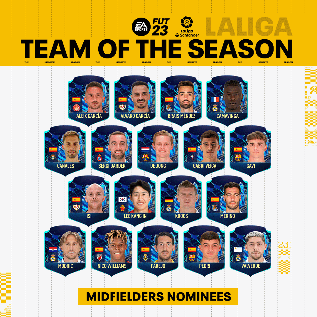 FIFA 23 How to vote La Liga TOTS: Full List Nominees Team Of the Season ...