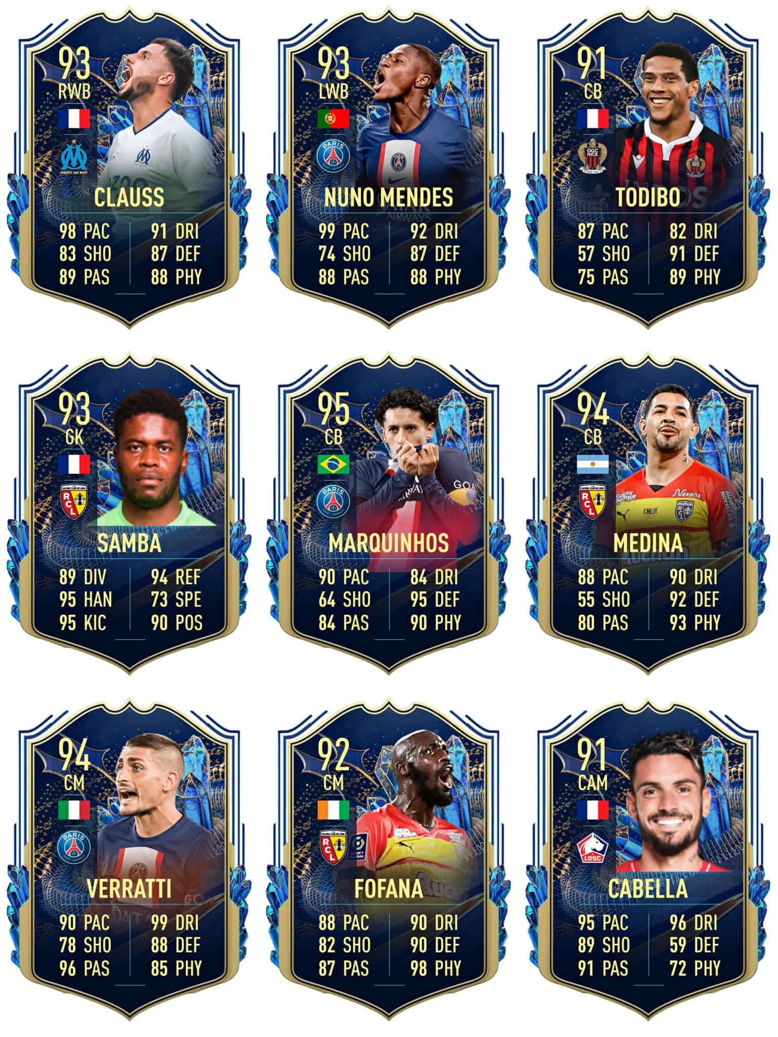 FIFA 23 TOTS Ligue 1 Release and Leaks: All Official Stats of Team Of ...