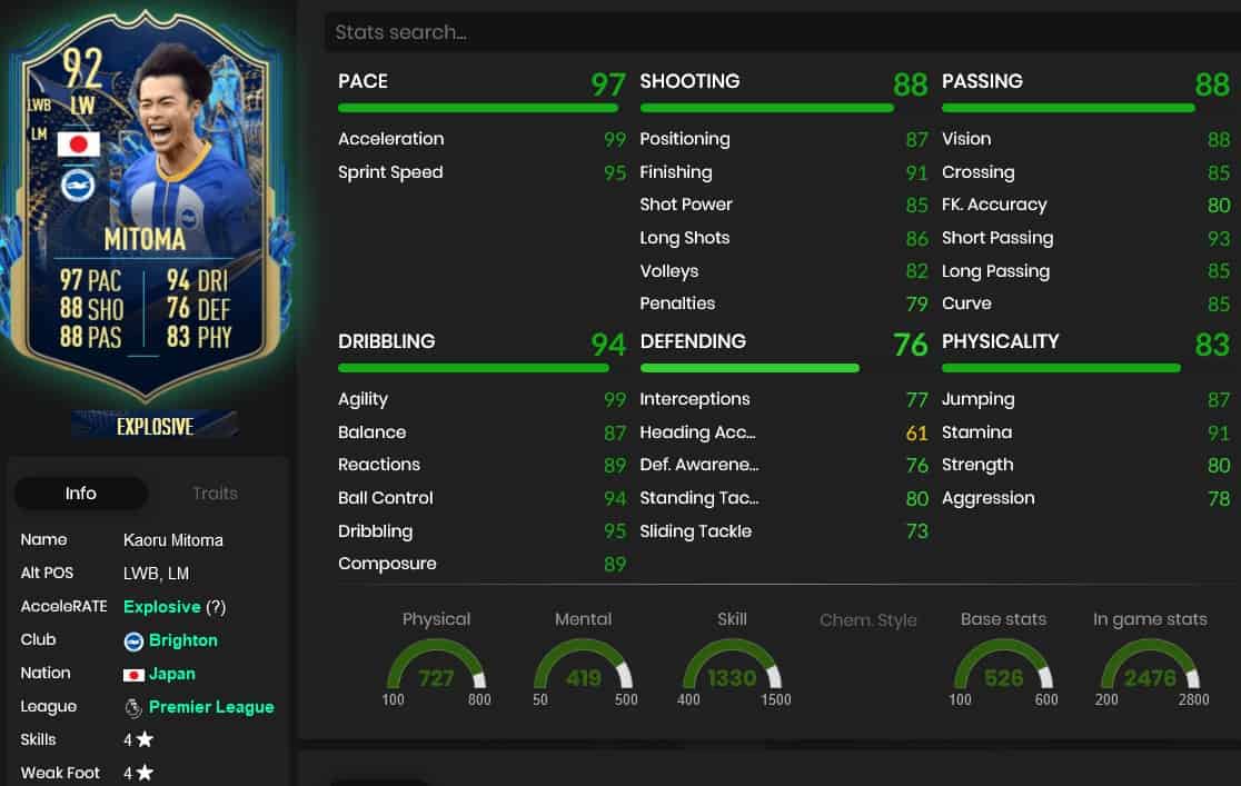 FIFA 23 Mitoma and Palhinha TOTS Premier League Craft To Glory ...