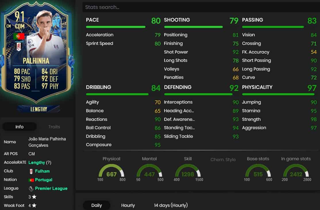 FIFA 23 Mitoma and Palhinha TOTS Premier League Craft To Glory ...