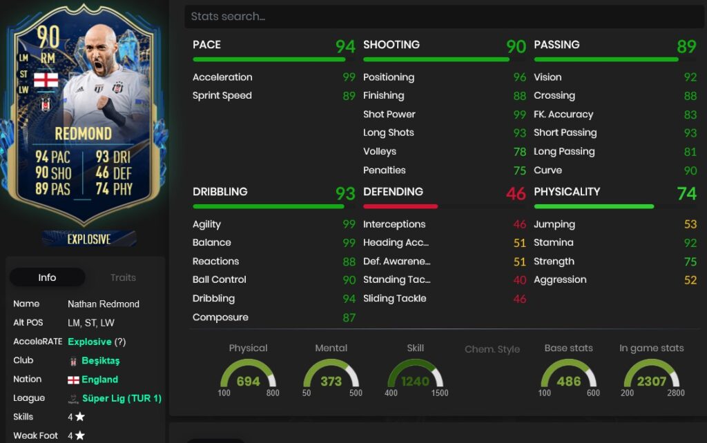 Fifa 23 Nathan Redmond Tots Super Lig Objectives Fifaultimateteam It Uk