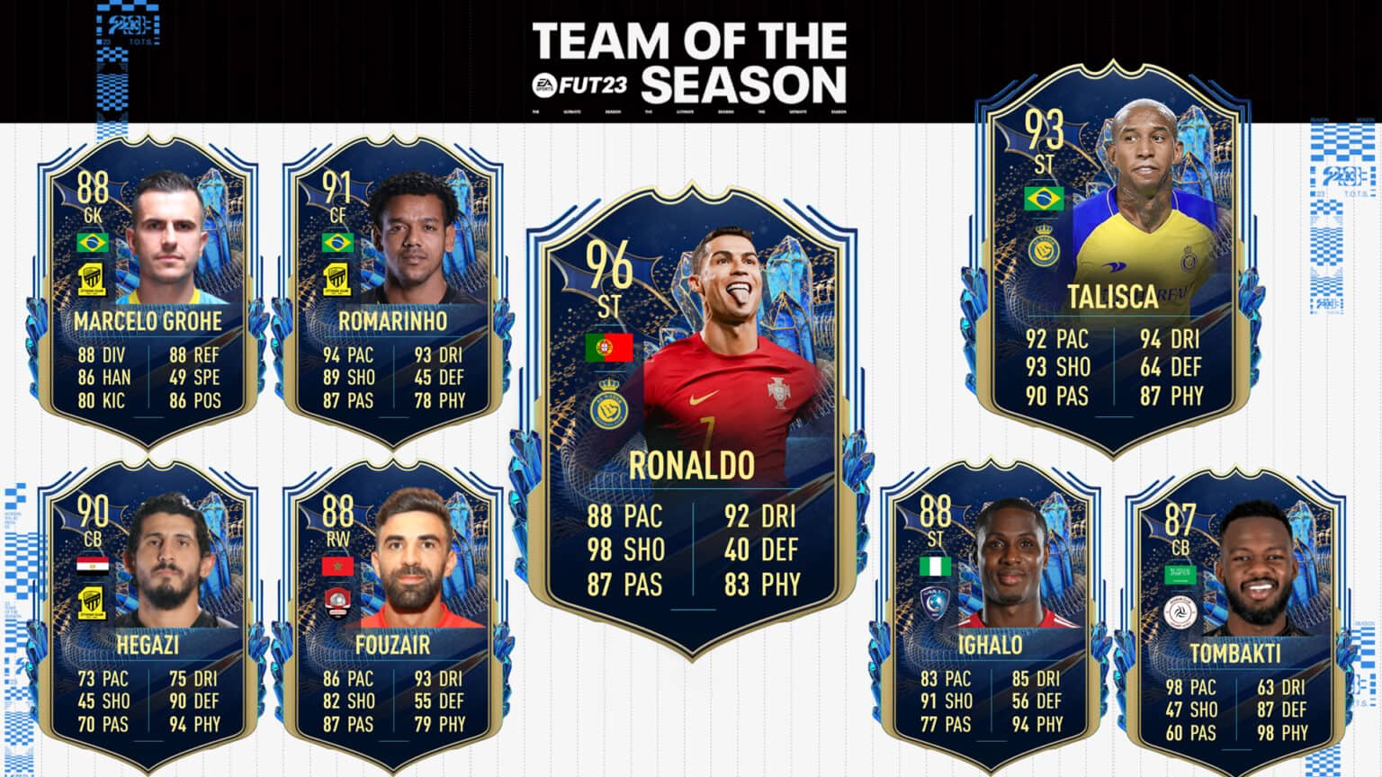 FIFA 23 TOTS SPL Saudi League Release: Leaks Confirm Ronaldo Team Of ...
