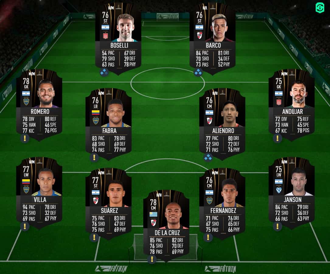 Fifa 23 Premium Premier League Upgrade Sbc [xp] Cheapest Solution