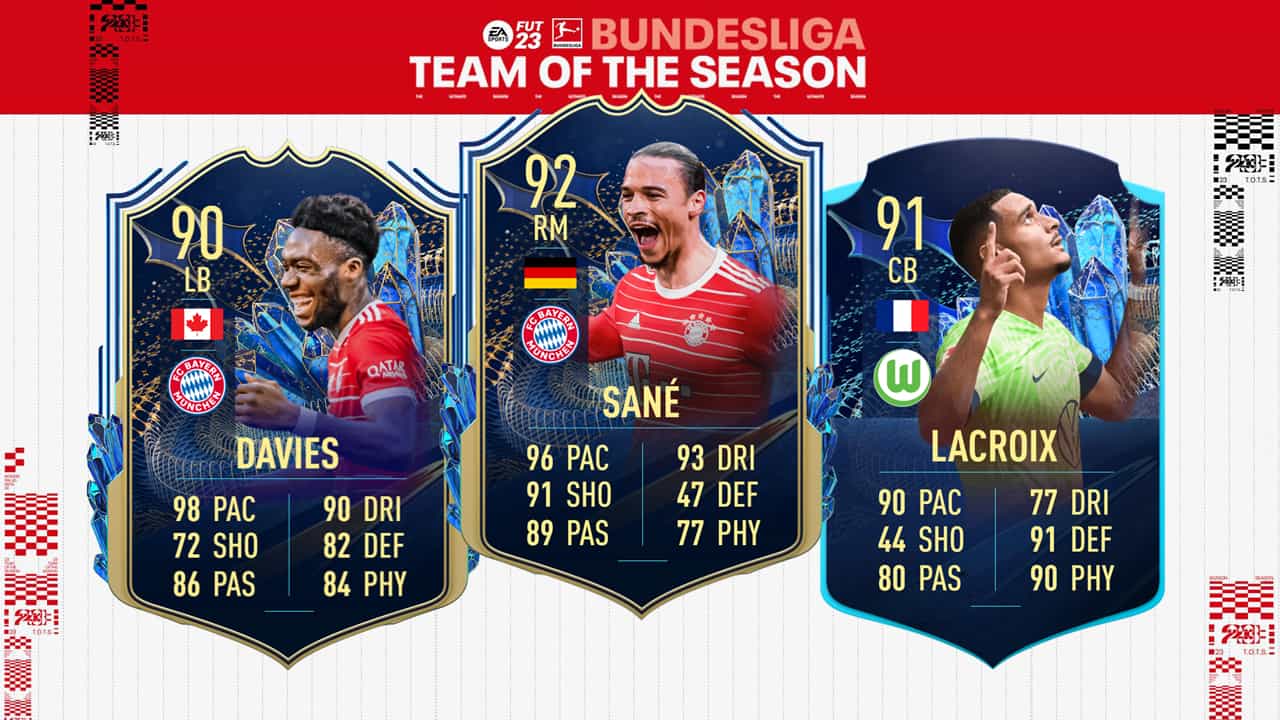 Fifa 23 Tots Bundesliga Release All Leaks Of German Team Of The Season