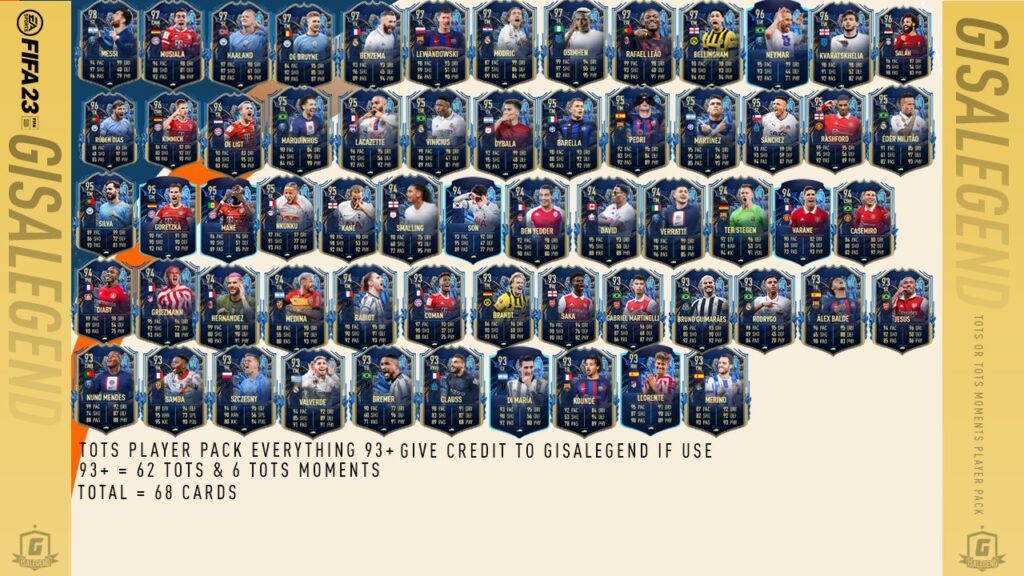 FIFA 23 93+ COMM/EFIGS TOTS Upgrade SBC: Complete List of Players in ...