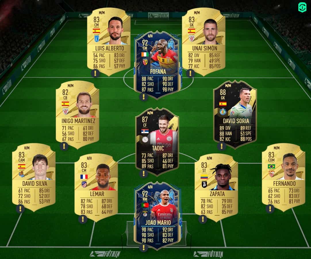 FIFA 23 SBC Jordi Alba EOAE End Of An Era: Cheapest Solutions and ...