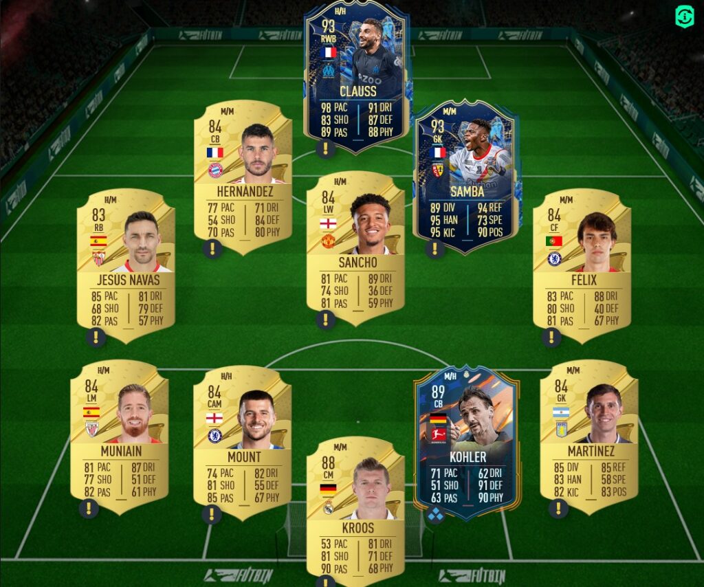Fifa 23 Sbc Sergio Busquets Eoae Cheapest Solutions And Review