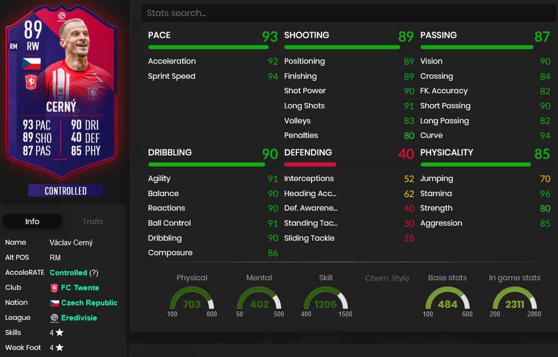 FIFA 23 SBC Vaclav Cerny POTM Eredivisie May Winner Cheapest Solutions - FifaUltimateTeam.it - UK