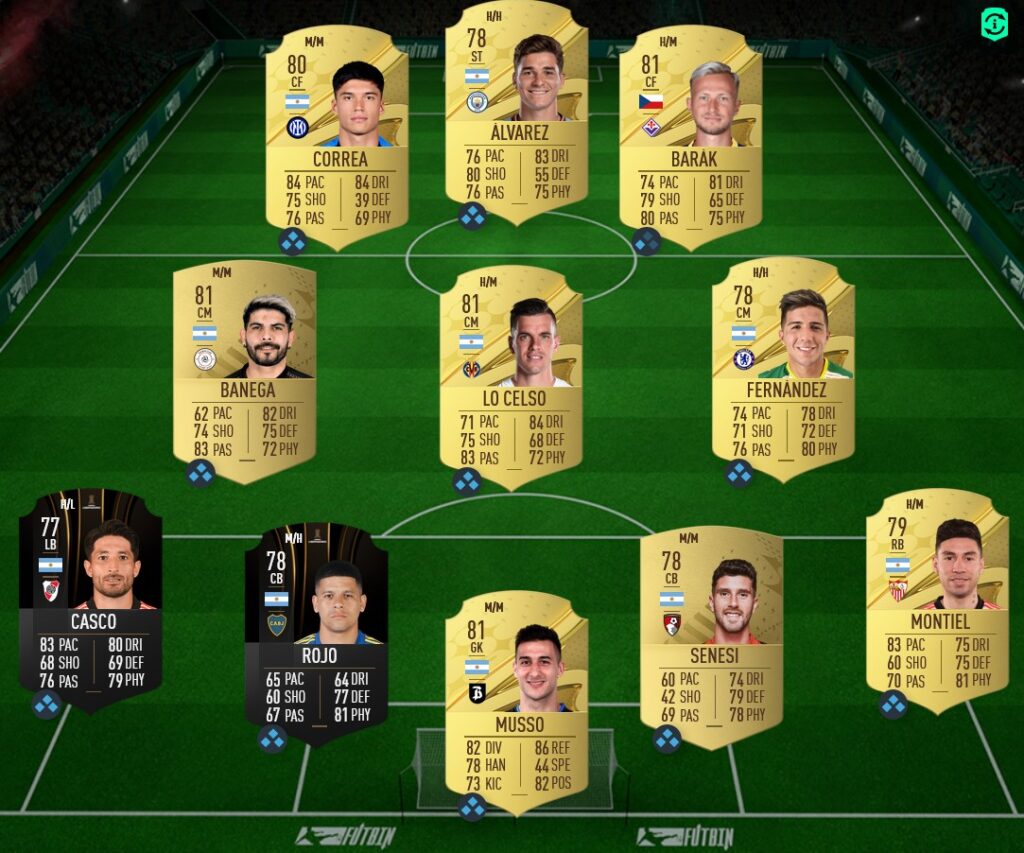 FIFA 23 Shapeshifters Challenge 3 SBC: Cheapest Solution - FifaUltimateTeam.it - UK