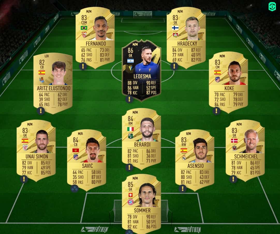 FIFA 23 FGS Playoffs Upgrade SBC: Cheapest Solution | FifaUltimateTeam ...