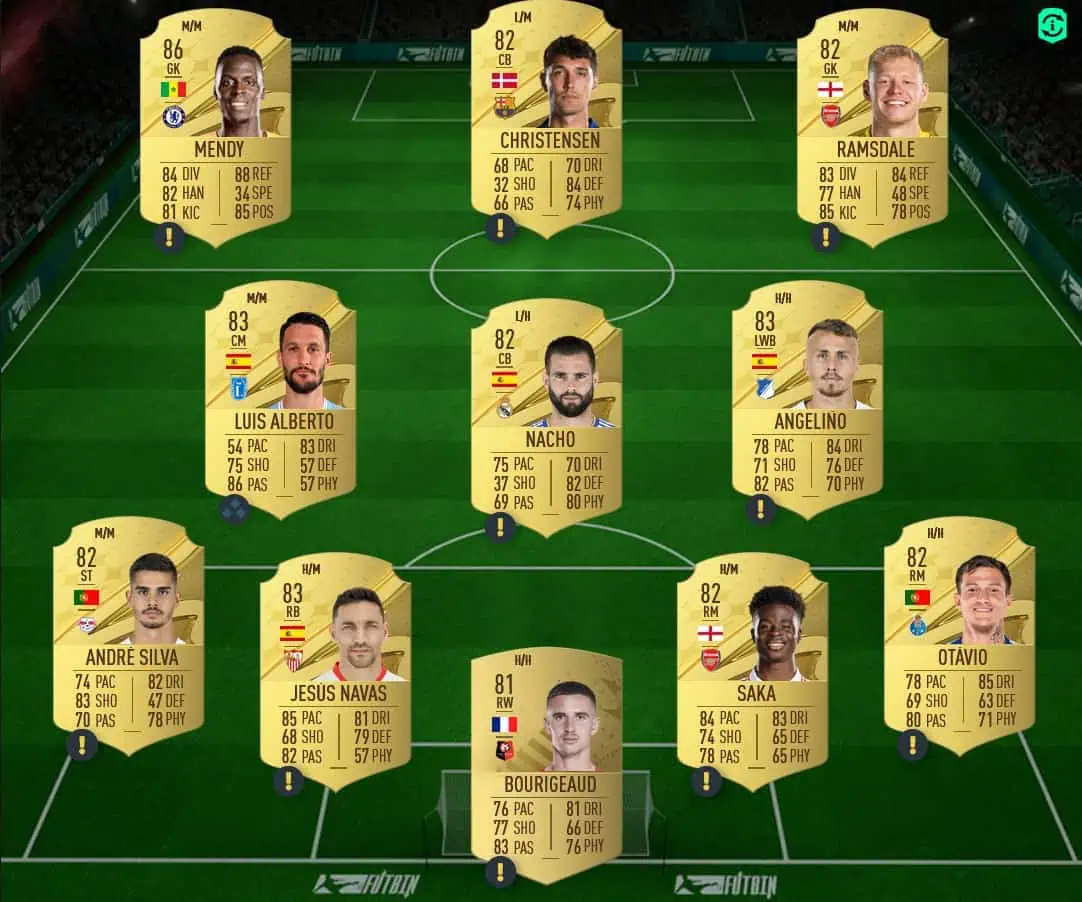 FIFA 23 TOTS Flash Upgrade SBC: 85+ x5 - Cheapest Solutions ...